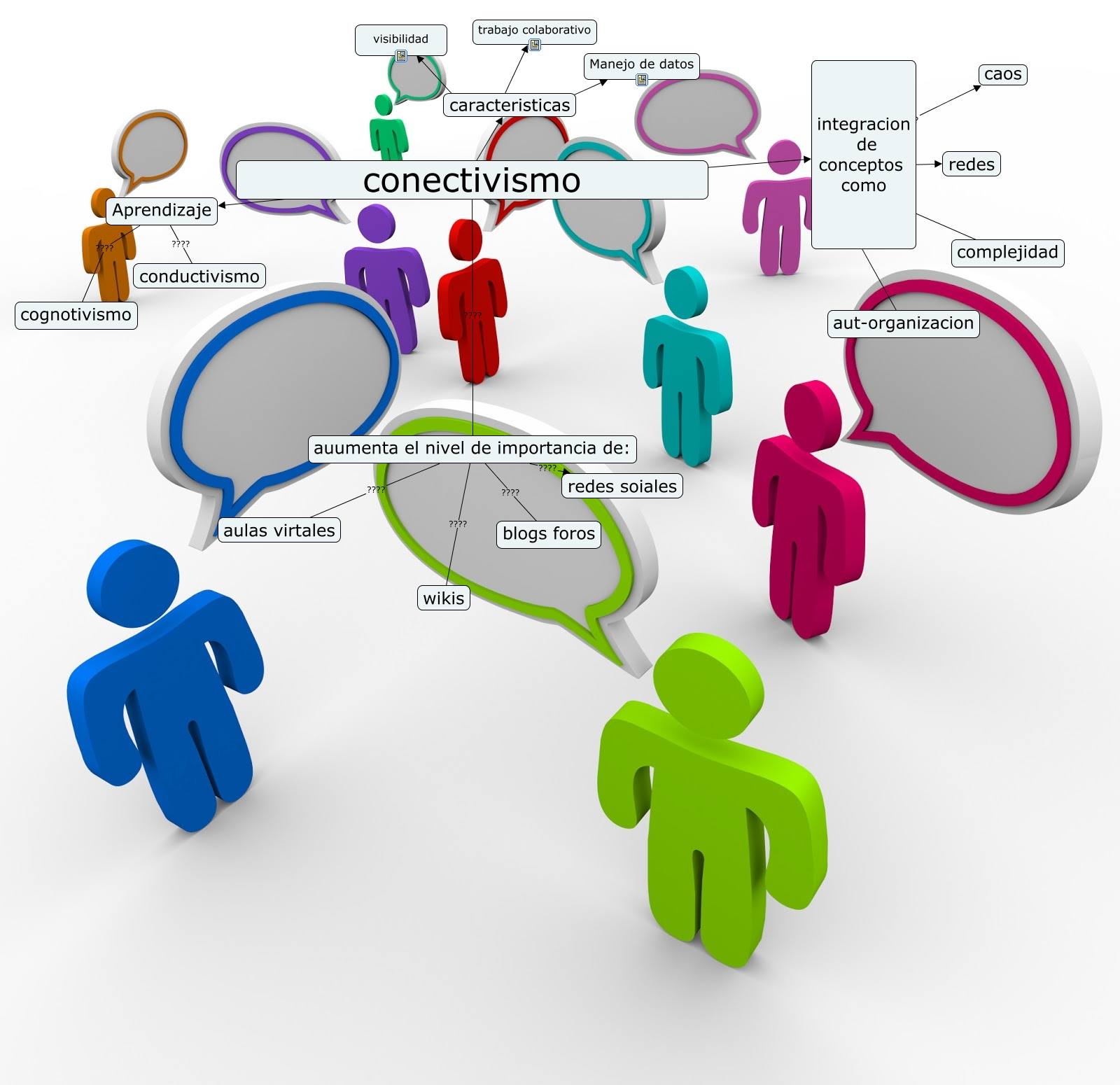 nicolas seoane_tarea 4